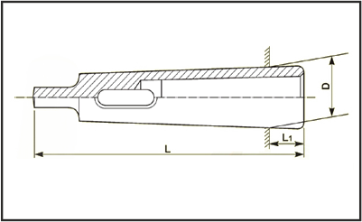 dim_mwds_drill_sleeves – Unique Industries